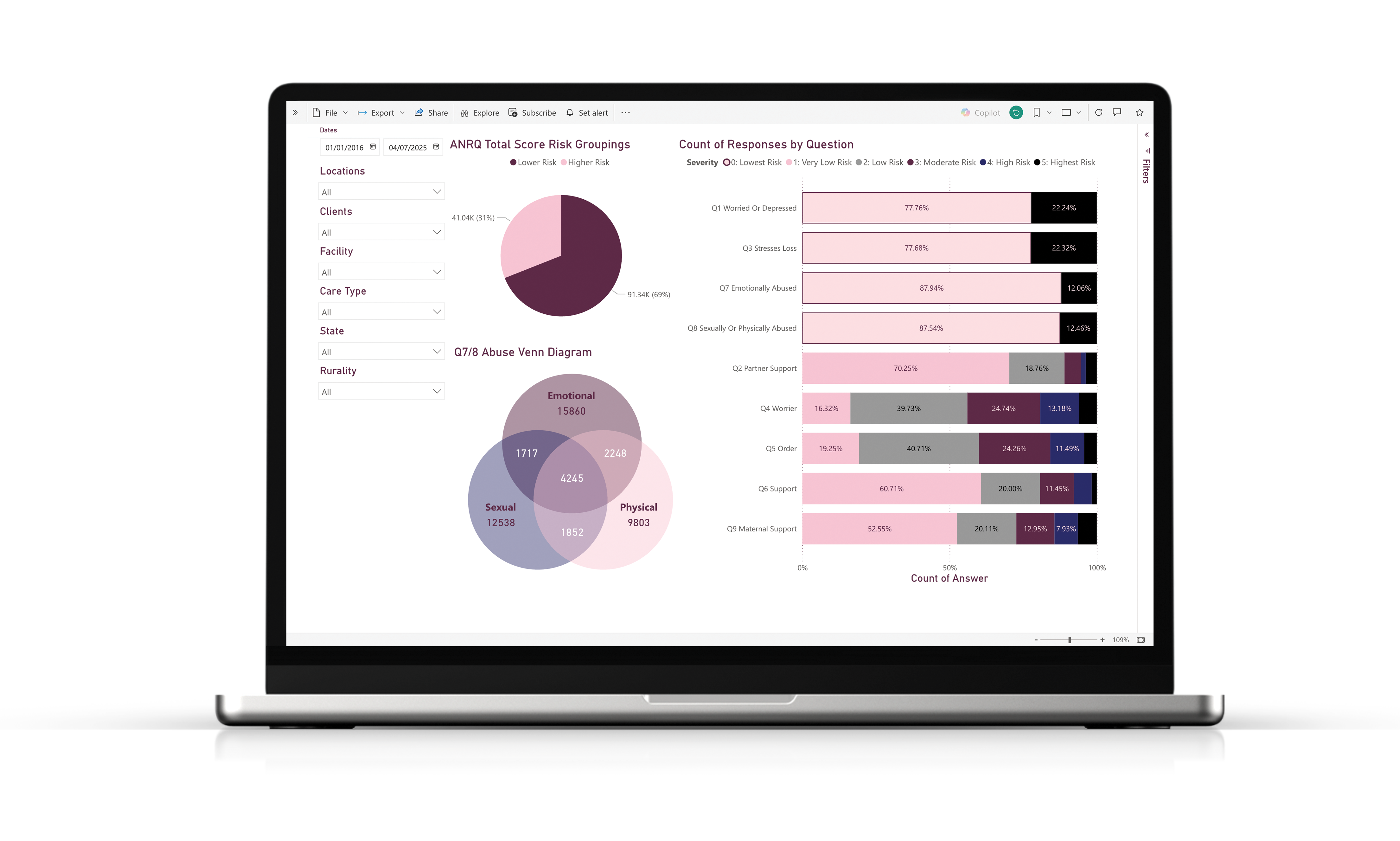 Introducing iCOPE 2.0 – iCOPE Digital Screening Platform
